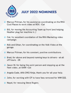 Bravo, RKA - RKA Petroleum